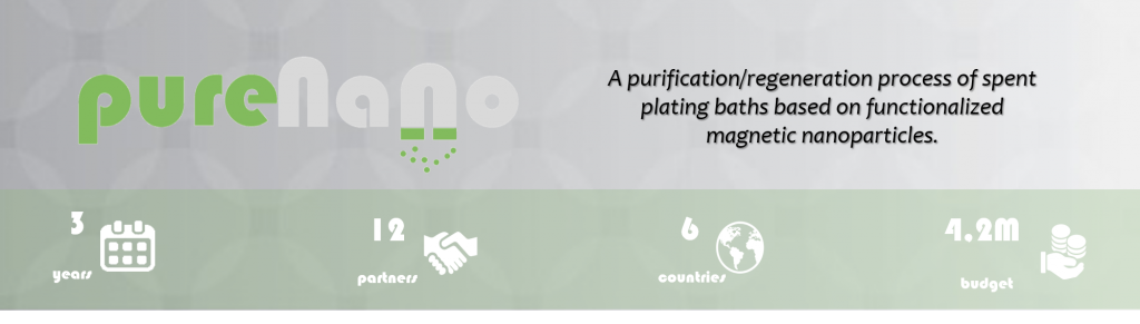 H2020 PureNano: A purification/regeneration process of spent plating baths base on ...
