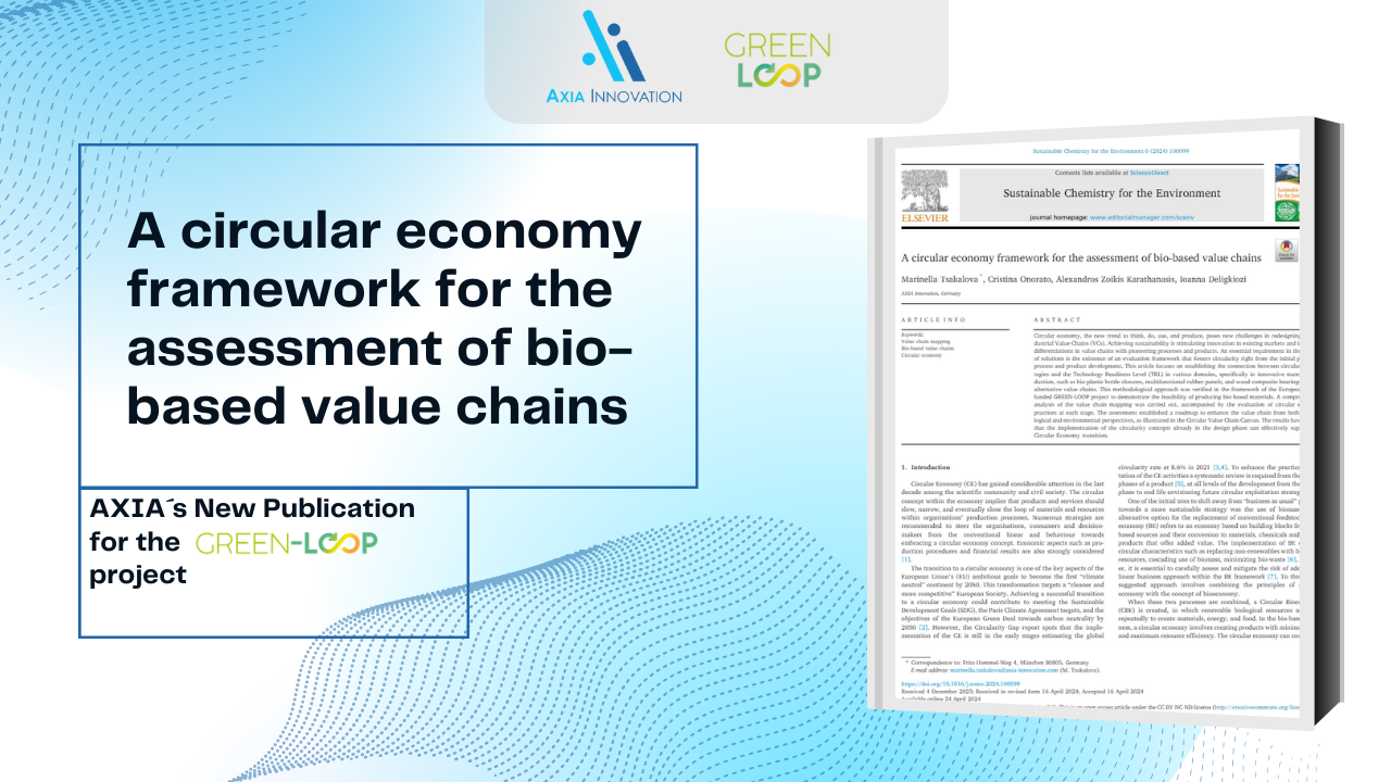 AXIA´s new publication for the GREEN-LOOP project – AXIA INNOVATION